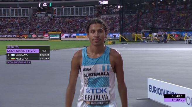 MŚ w lekkoatletyce Budapeszt 2023 [NA ŻYWO]. Starty Polaków, transmisje, medale (24.08.2023 ...