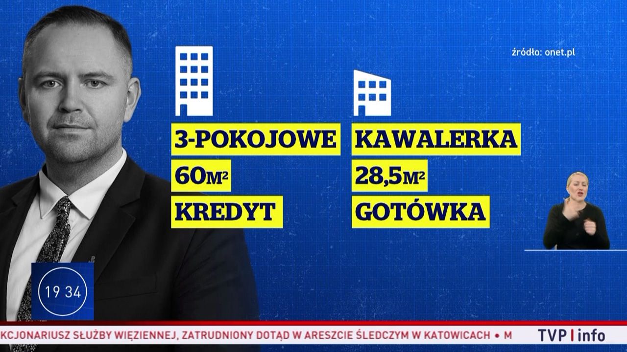 19:30: mieszkania Karola Nawrockiego | TVP INFO